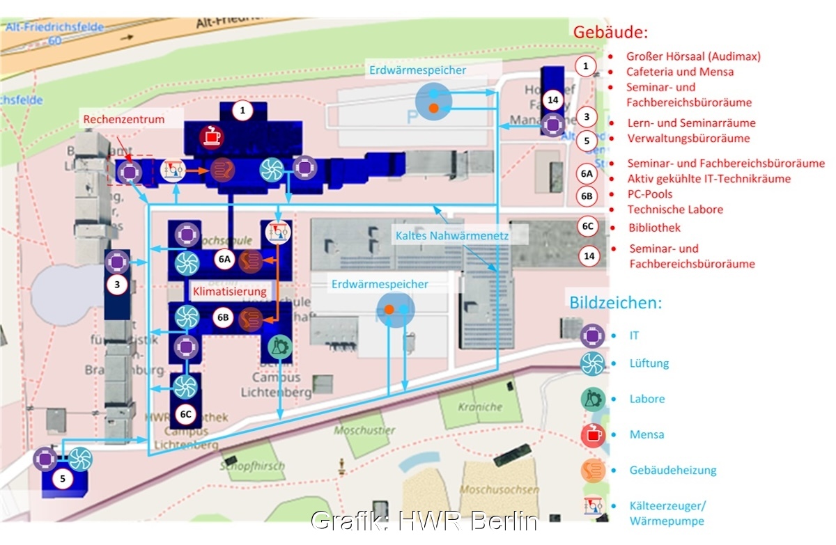 HWR Berlin will Reallabor für kalte Nahwärme werden - Solarserver